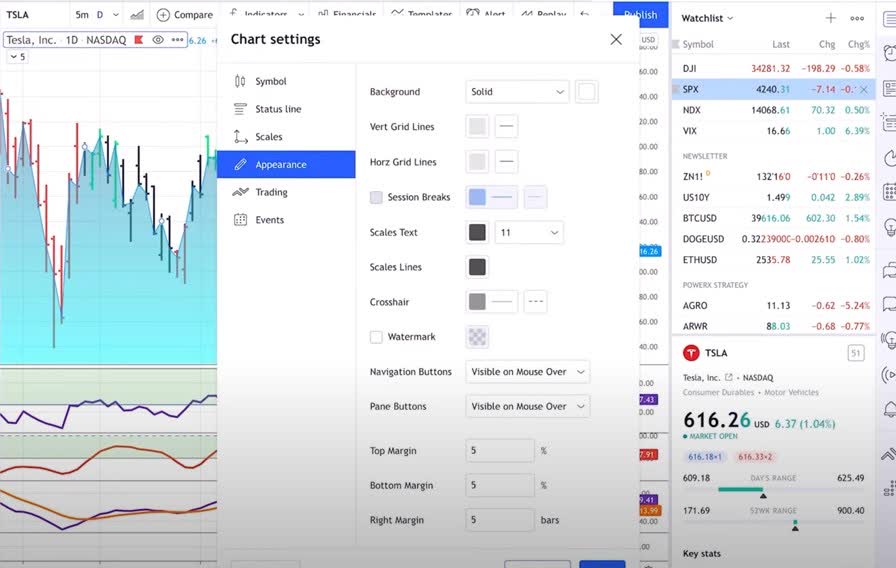 TradingView Tutorial For Beginners 2021 – Master TradingView In Less ...