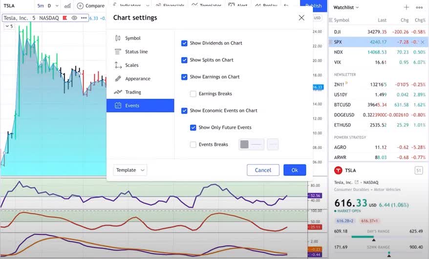 TradingView Tutorial For Beginners 2021 – Master TradingView In Less ...