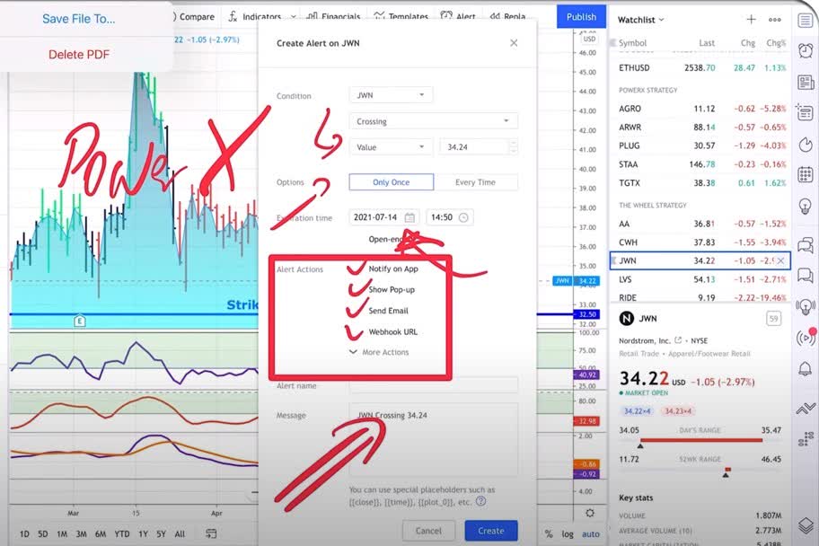 TradingView Tutorial For Beginners 2021 – Master TradingView In Less ...