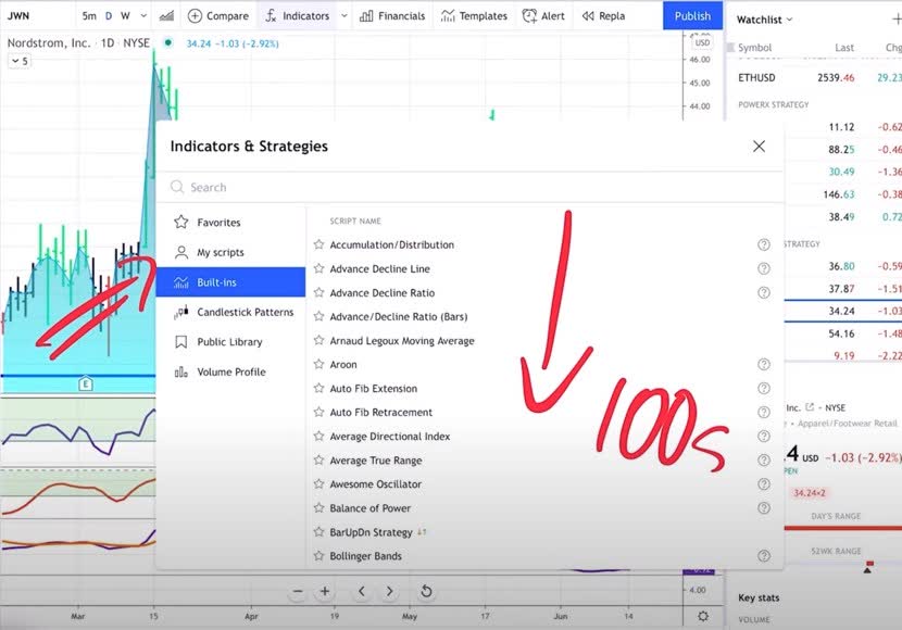 TradingView Tutorial For Beginners 2021 – Master TradingView In Less ...