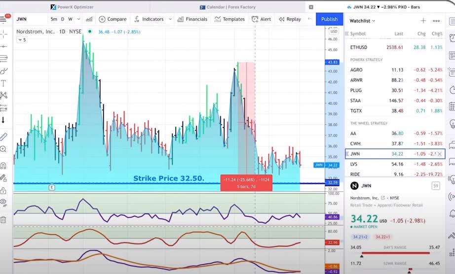 TradingView Tutorial For Beginners 2021 – Master TradingView In Less ...