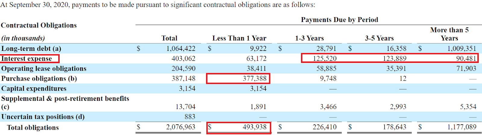 Griffon Stock Risks: Interest Rate Increase, Supply Disruptions (NYSE ...