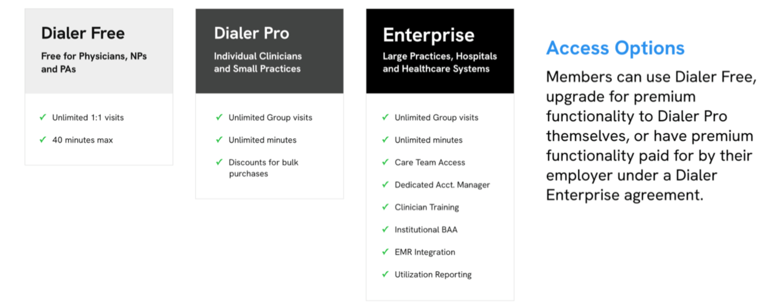 Doximity Stock: Is This The Teladoc Killer? (NYSE:DOCS) | Seeking Alpha Doximity Stock: Is This The Teladoc Killer? (NYSE:DOCS) | Seeking Alpha