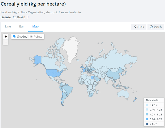10 Reasons To Buy Farmland Partners Stock (NYSE:FPI) | Seeking Alpha