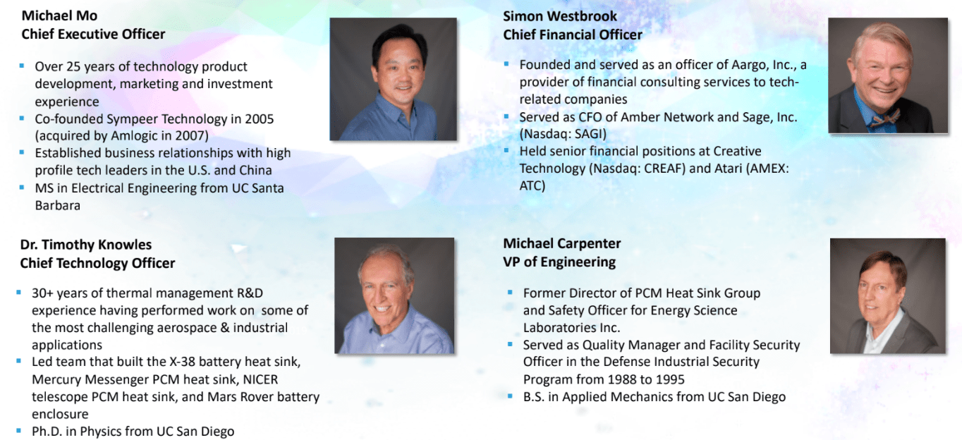 KULR Technology Has Exactly What I’m Looking For In A Startup (OTCMKTS ...