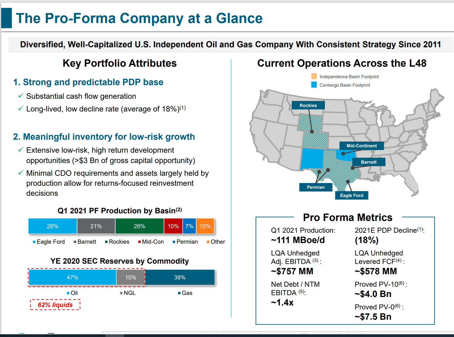 Contango Oil & Gas Is Shifting Into High Gear (NYSE:MCF) | Seeking Alpha