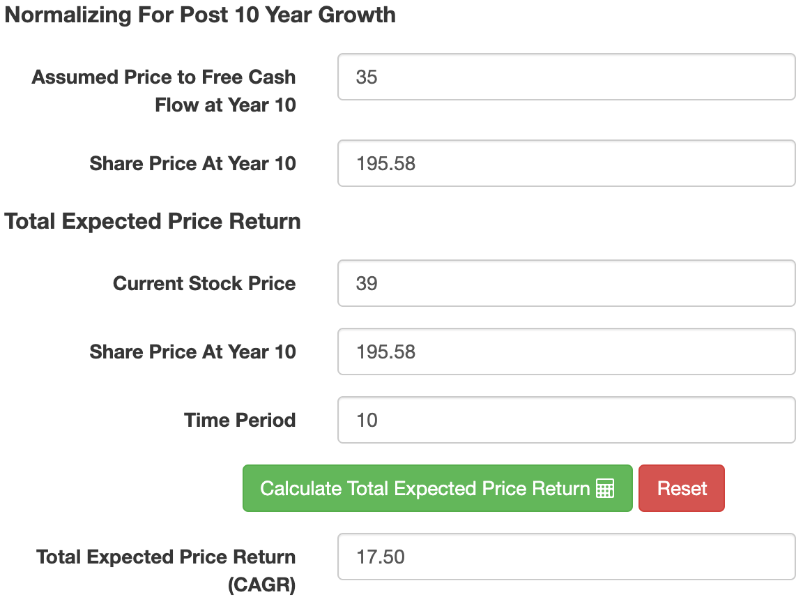 GoodRx Stock: The Good Doctor Has Come To Deliver Market-Beating ...