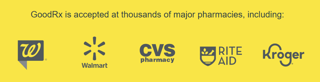 GoodRx Stock: The Good Doctor Has Come To Deliver Market-Beating ...