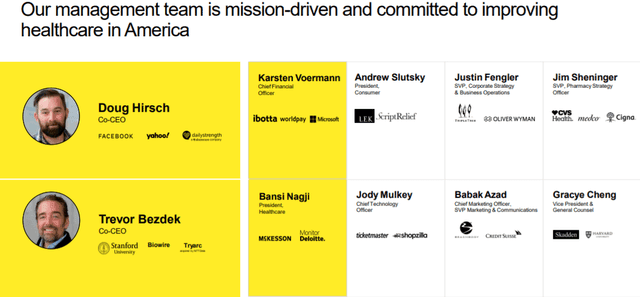 GoodRx Stock: The Good Doctor Has Come To Deliver Market-Beating ...