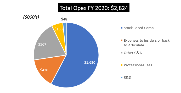 Golden Matrix Group: Reboot Of A Toxic Penny Stock Disaster (OTCMKTS ...