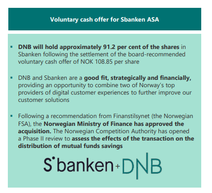 DNB Stock: Excellent Performance Continues, But It's A "HOLD" (OTCMKTS ...