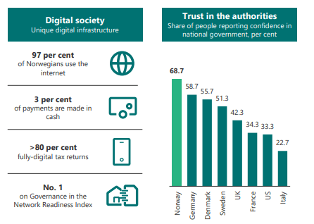 DNB Stock: Excellent Performance Continues, But It's A "HOLD" (OTCMKTS ...
