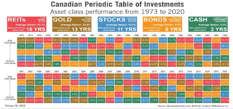 How Pension Funds Can Secure Retirement Benefits After COVID | Seeking ...