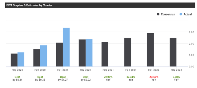 Skyworks Solutions: More Than Just An Apple Supplier (NASDAQ:SWKS ...
