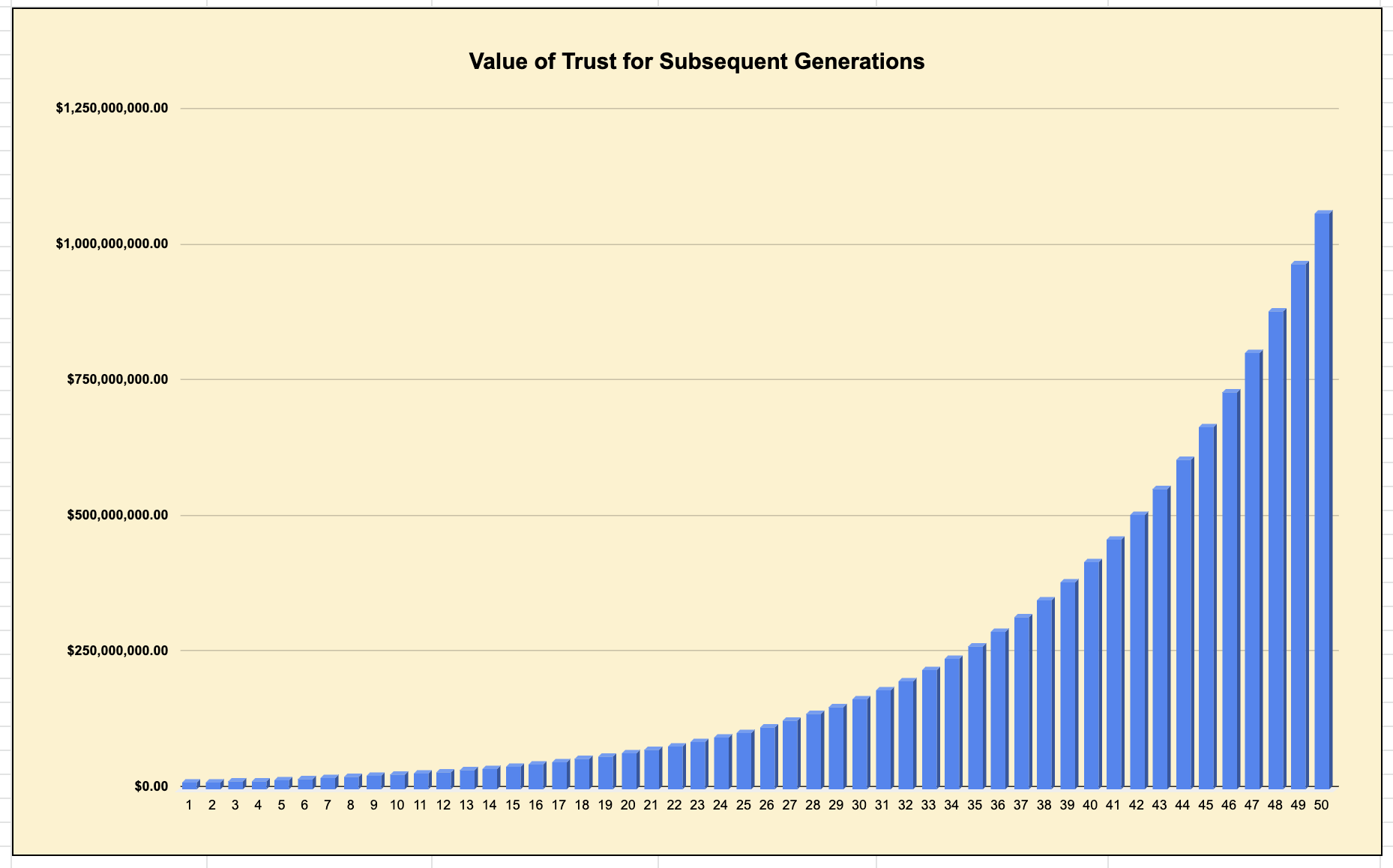 The Most Important Lesson I Learned After Retiring At Age 41 | Seeking ...