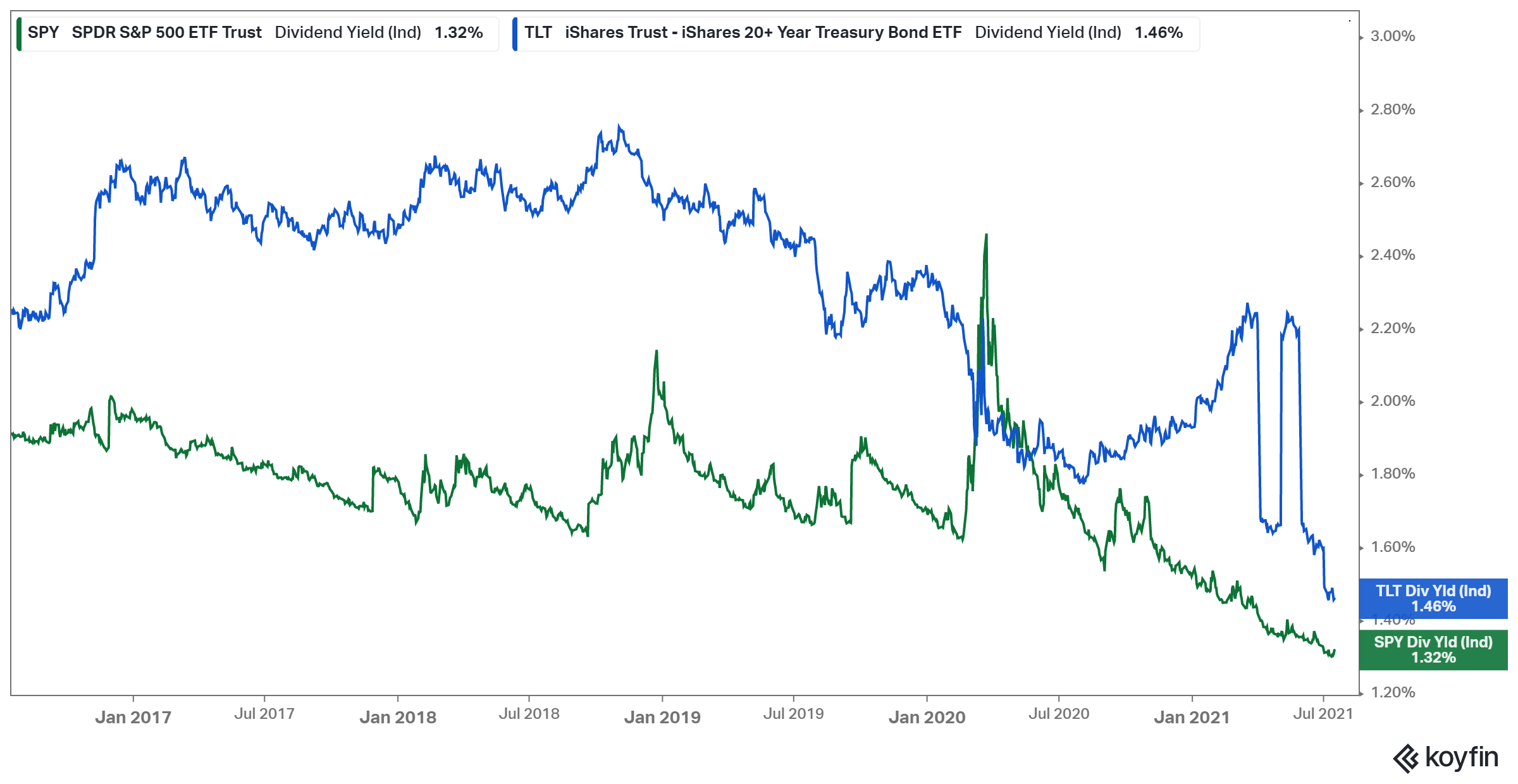 Northrop Grumman Stock: An Undervalued Dividend Growth Behemoth (NYSE ...