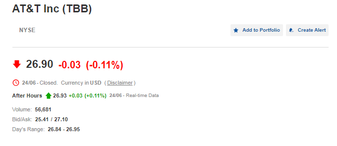 The Hyper-Deflationary Model And How It Applies To Cryptocurrency ...