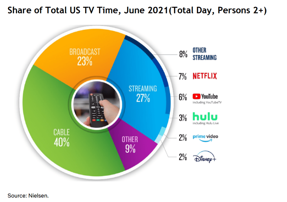 Netflix: A Deep Dive Into The Earnings (NASDAQ:NFLX) | Seeking Alpha