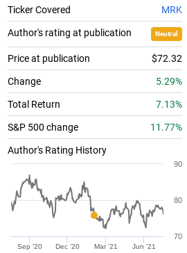 Merck Stock: An Improving Outlook (NYSE:MRK) | Seeking Alpha