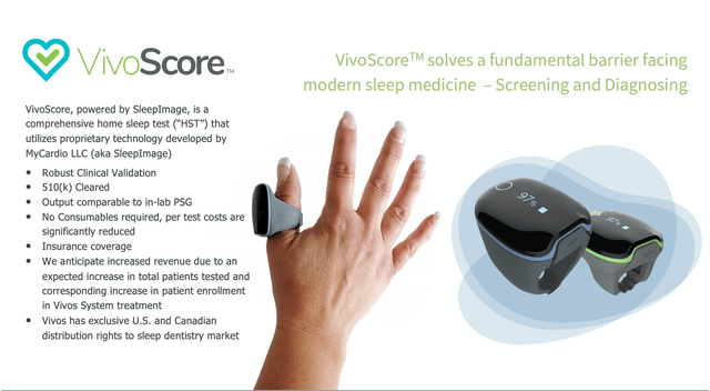Vivos Therapeutics: Reimagining Sleep (NASDAQ:VVOS) | Seeking Alpha