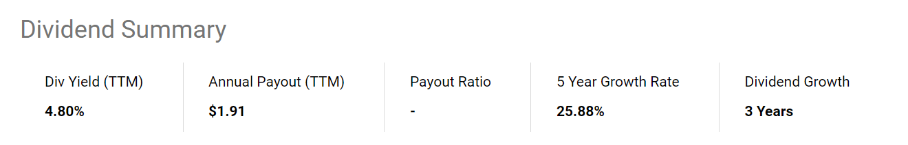 SPYD: A Culmination Of S&P's Largest Dividends In One ETF (NYSEARCA ...
