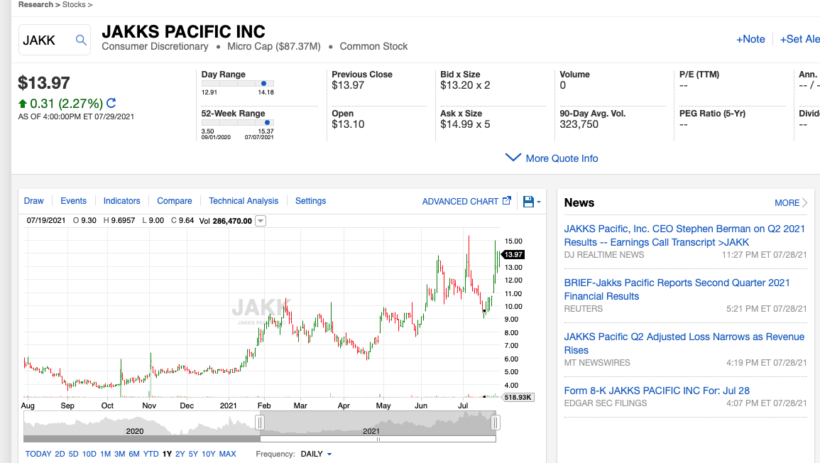 Learning From Denise Shull (The Wendy Rhoades Of Performance Coaching ...