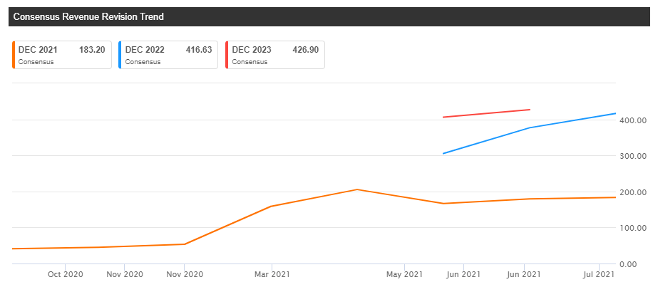 Riot Blockchain's Transformation Means Now Is The Time To Buy (NASDAQ ...