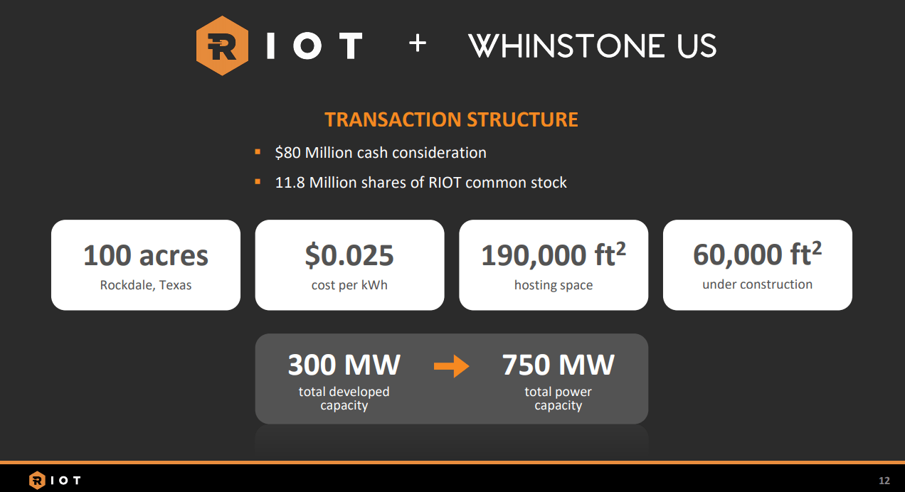 Riot Blockchain's Transformation Means Now Is The Time To Buy (NASDAQ ...