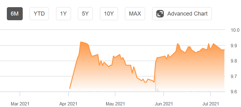 8 Trends In The World Of Electric Vehicles And Some Stock Picks For ...