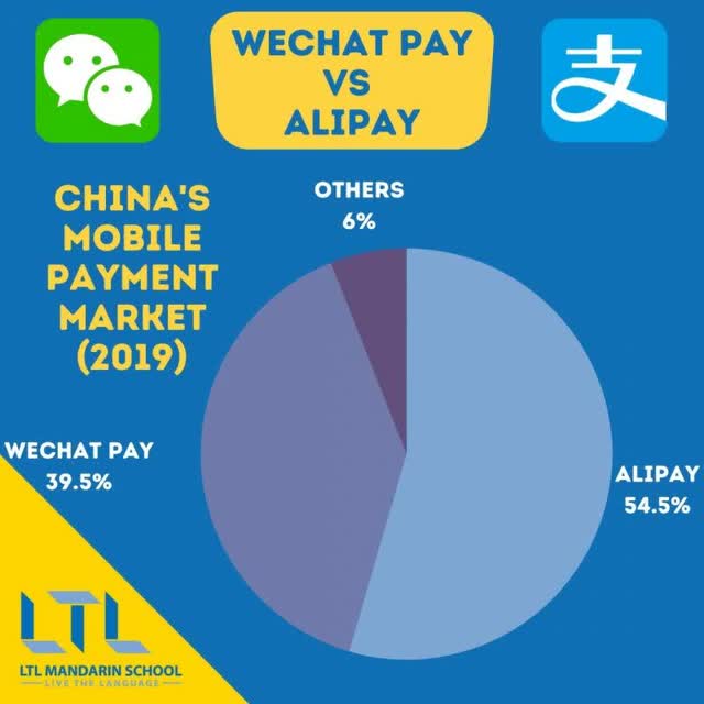 Alibaba, JD, Pinduoduo: A Deep Dive Into China's E-Commerce Sector ... Alibaba, JD, Pinduoduo: A Deep Dive Into China's E-Commerce Sector ...