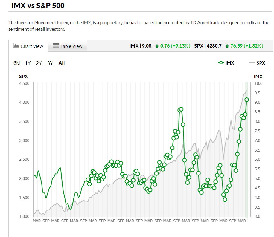 SPY Vs. VTI: Which ETF Is The Better Buy? | Seeking Alpha