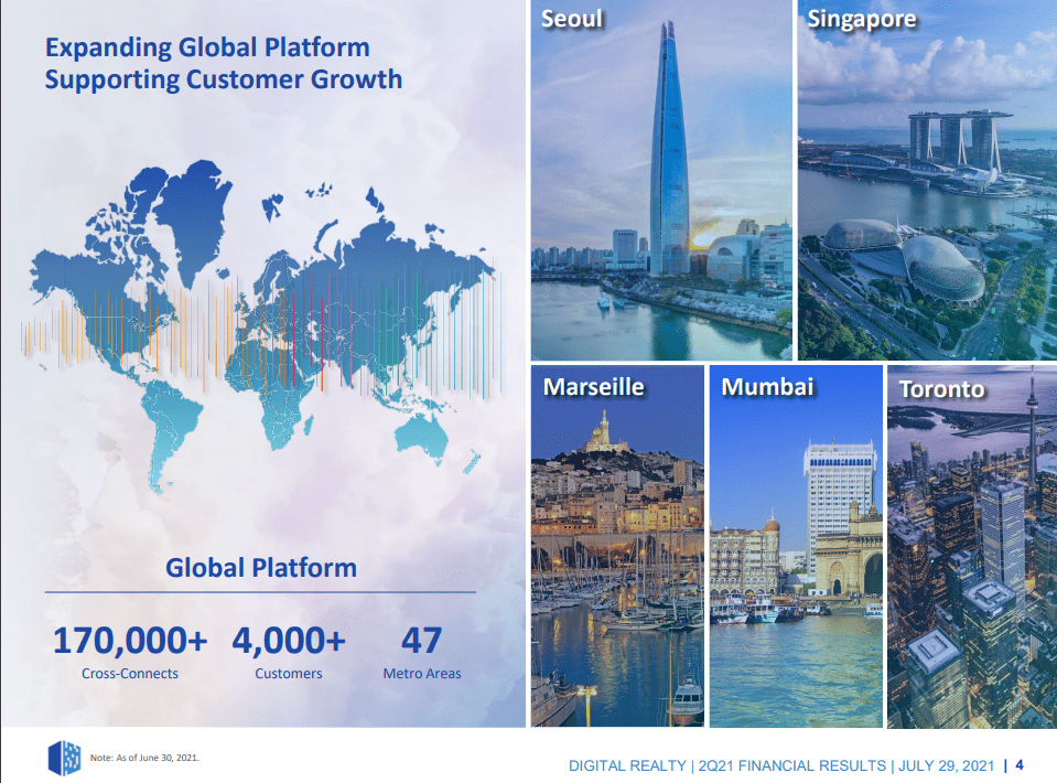 Digital Realty Stock: A Good Time To Sell (NYSE:DLR) | Seeking Alpha