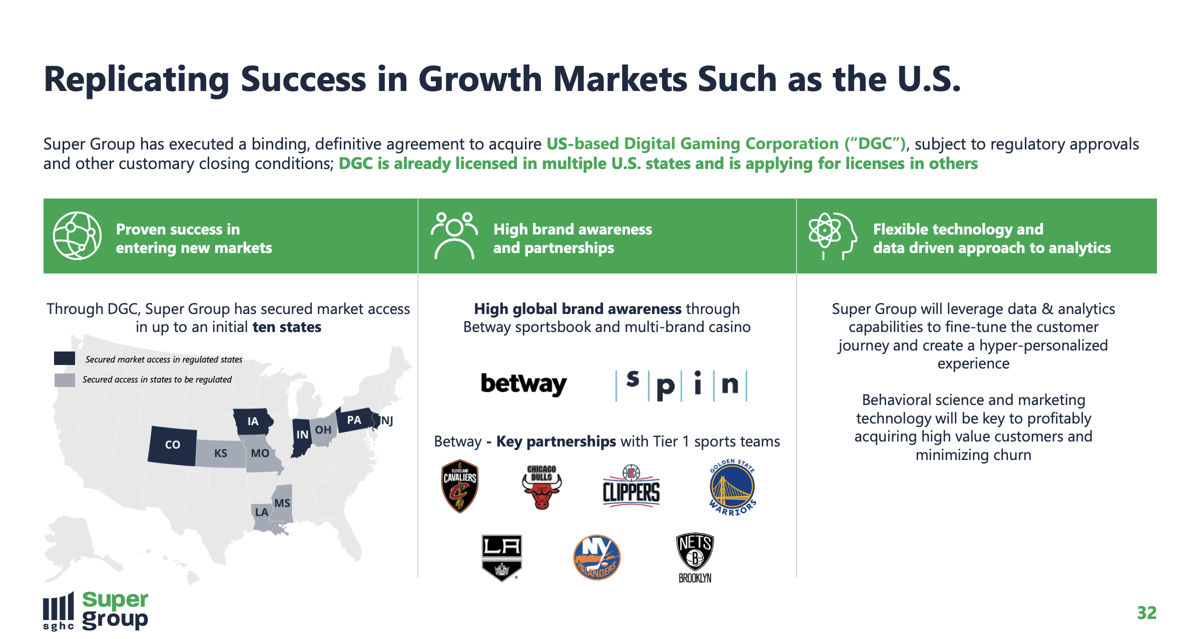 Super Group: Eventually Move Golden Nugget Online Profits Here (NYSE ...