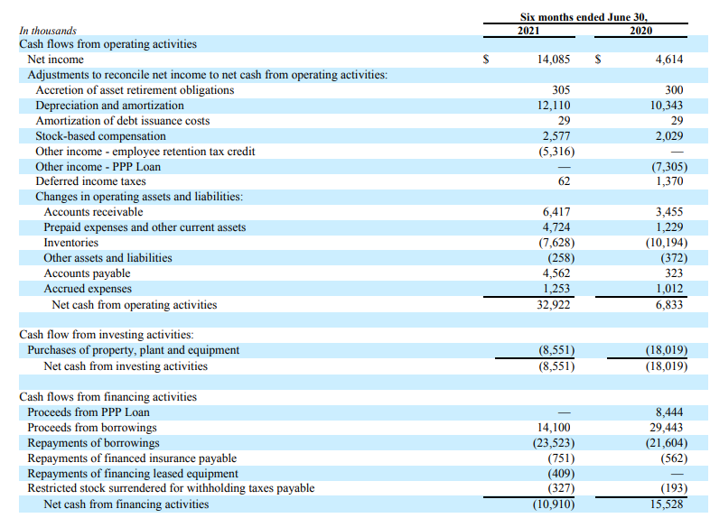 Ramaco Resources Stock To Benefit From Surging Met Coal Prices (NASDAQ ...