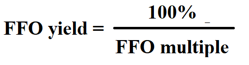 The Formula For Dividend Growth Among REITs | Seeking Alpha