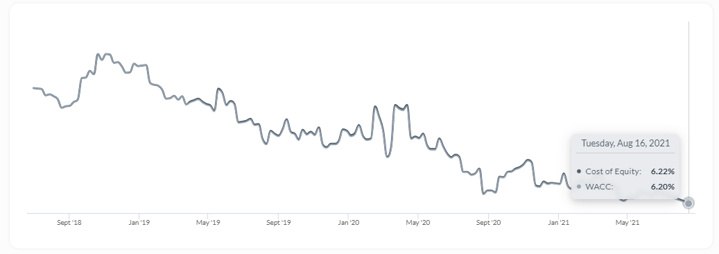 Facebook Is The King Of The Metaverse (NASDAQ:FB) | Seeking Alpha