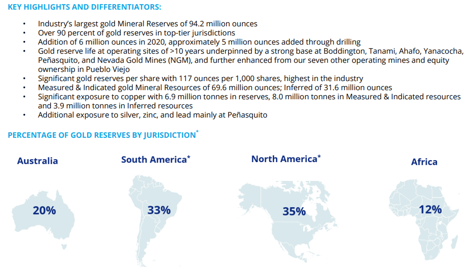 Newmont: Still Best In Class (NYSE:NEM) | Seeking Alpha