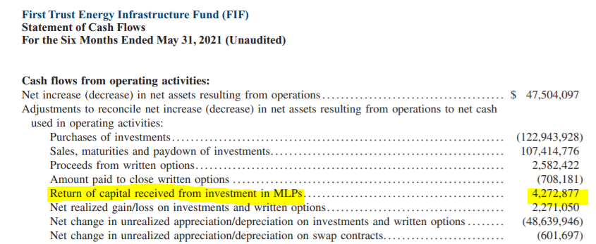 FIF: Utility And Energy Exposure Providing Steady Income (NYSE:FIF ...