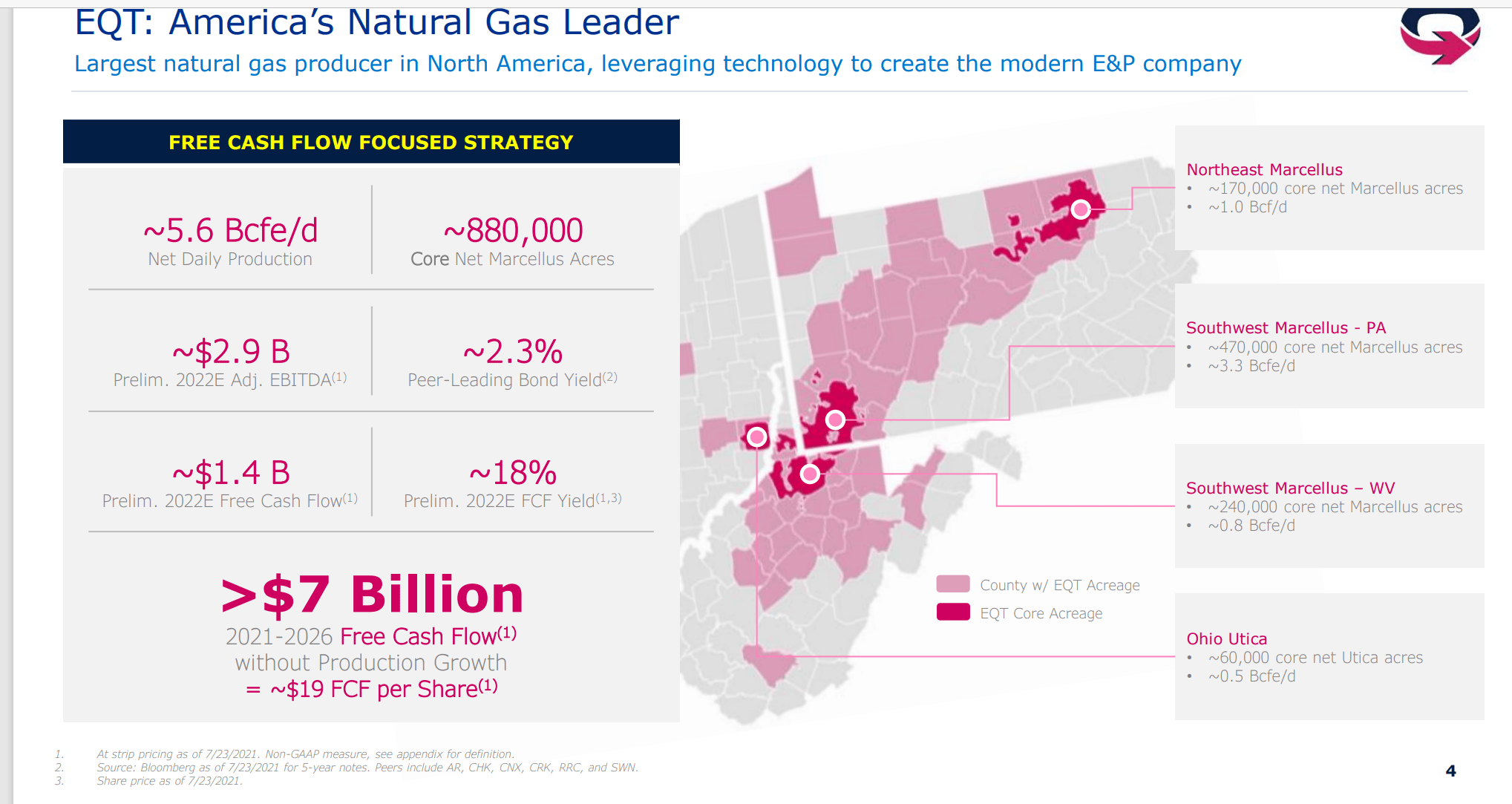EQT Stock: Using Acquisitions To Increase Financial Strength | Seeking ...