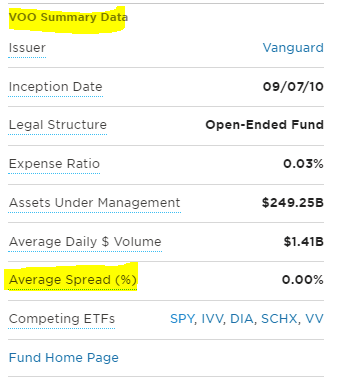 SPY Vs. VOO ETF: Which Is The Better Buy? | Seeking Alpha