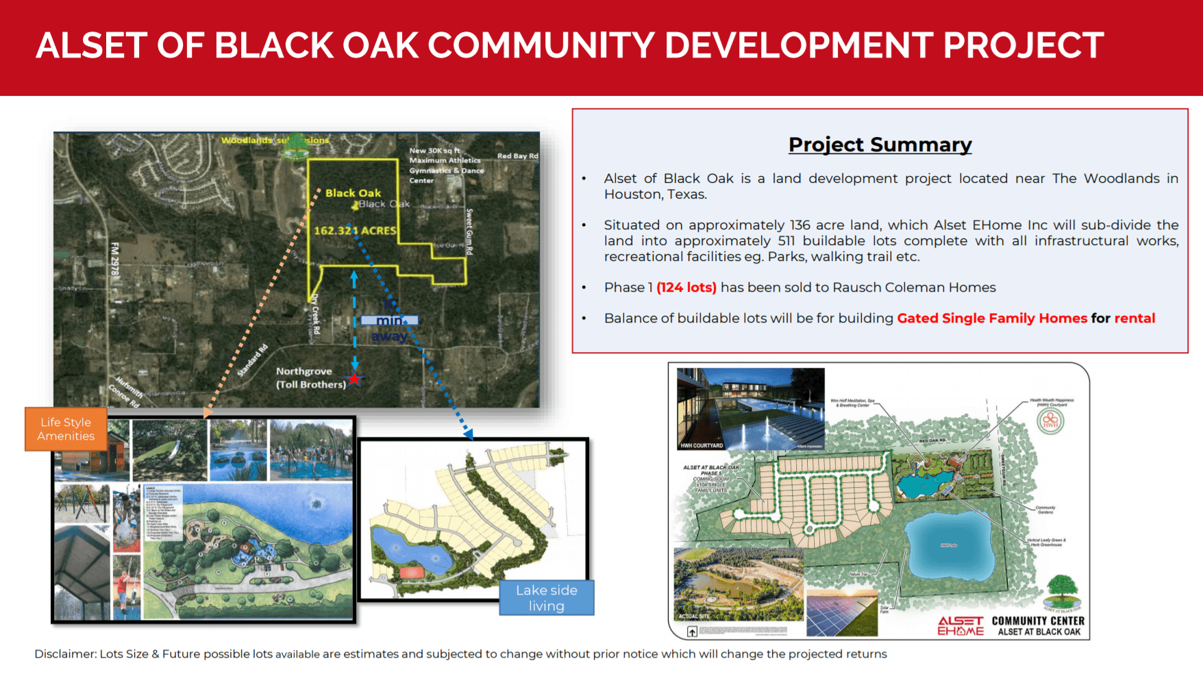 Alset EHome Stock: Underlying Value Is There, But Watch Out For ...