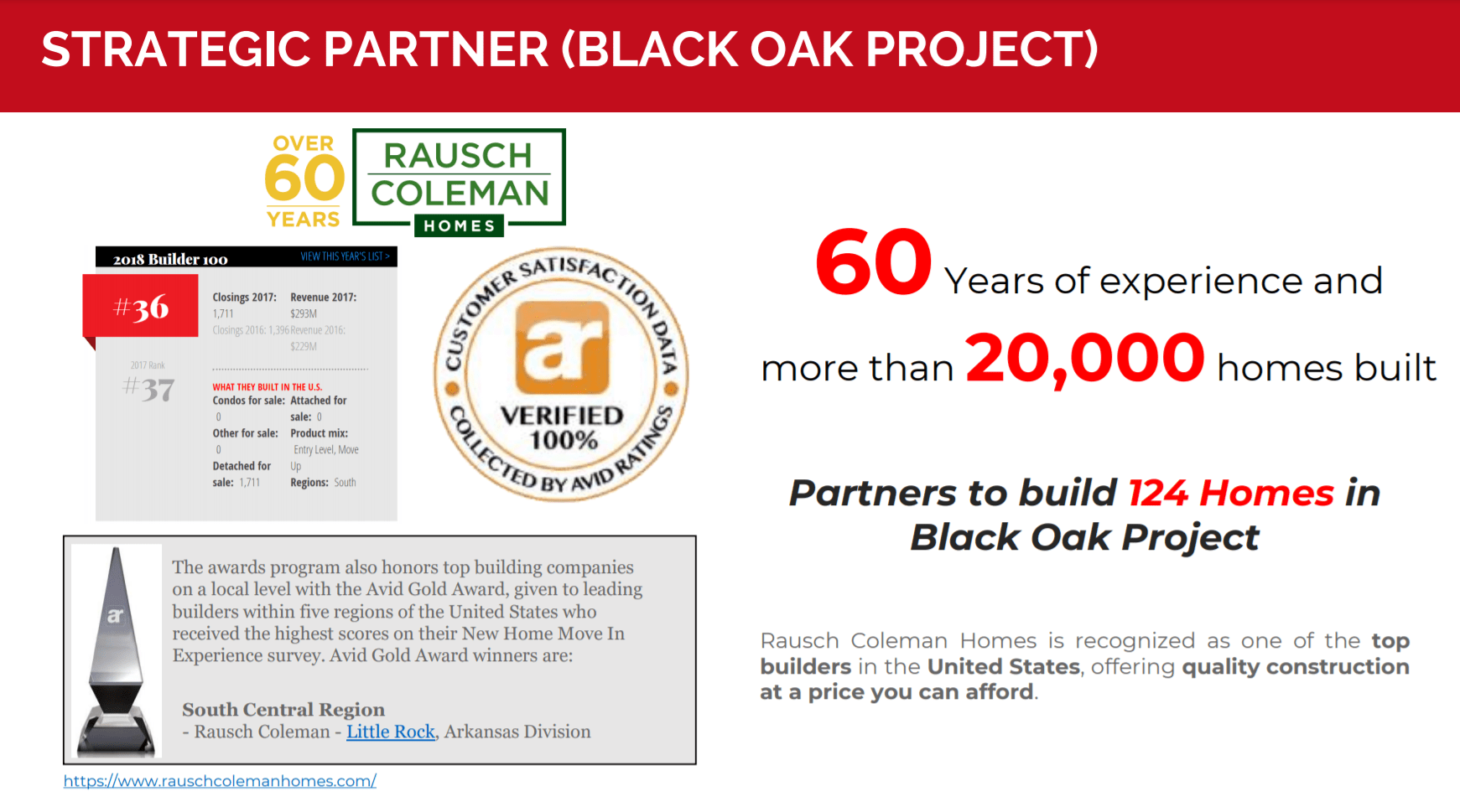 Alset EHome Stock: Underlying Value Is There, But Watch Out For ...