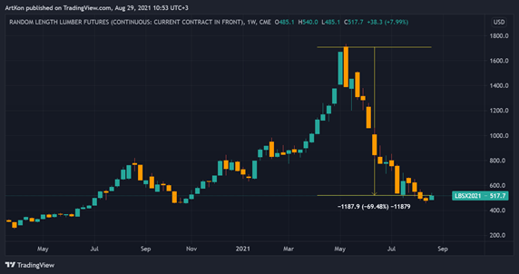 Jefferies: A Growing Investment Bank With The Lowest Multiples In The ...