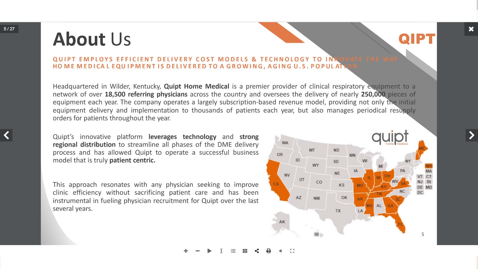 Quipt Home Medical: Acquisitions And Earnings Help QIPT Stock | Seeking ...