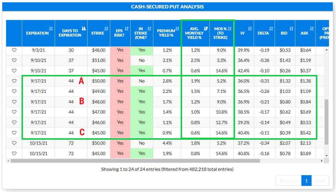 General Motors Stock: Is There Anything Left In The Tank? (NYSE:GM ...