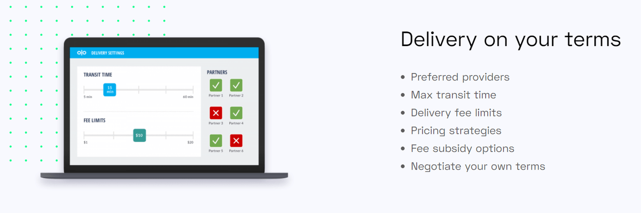 Olo Is Cheap And Makes It Possible To Deliver Your Food (OLO) | Seeking ...