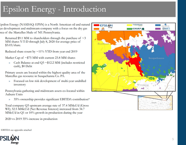 Epsilon Energy: Another Growth Avenue Opens Up (EPSN) | Seeking Alpha