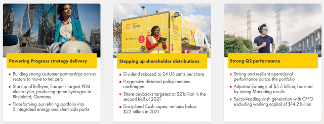 Royal Dutch Shell Stock: Transitioning Better Than Most (NYSE:RDS.A ...