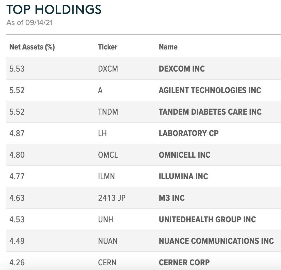 LifeMD Stock: Telehealth Growth Spectacular (NASDAQ:LFMD) | Seeking Alpha