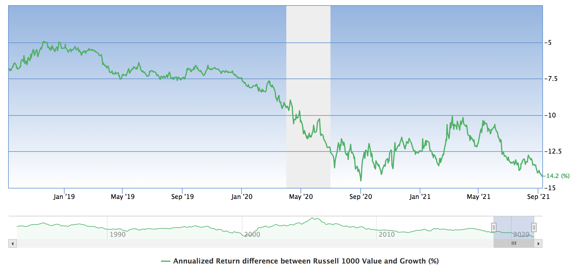 PayPal Stock: A Catalyst For Change In Traditional Banking (NASDAQ:PYPL ...